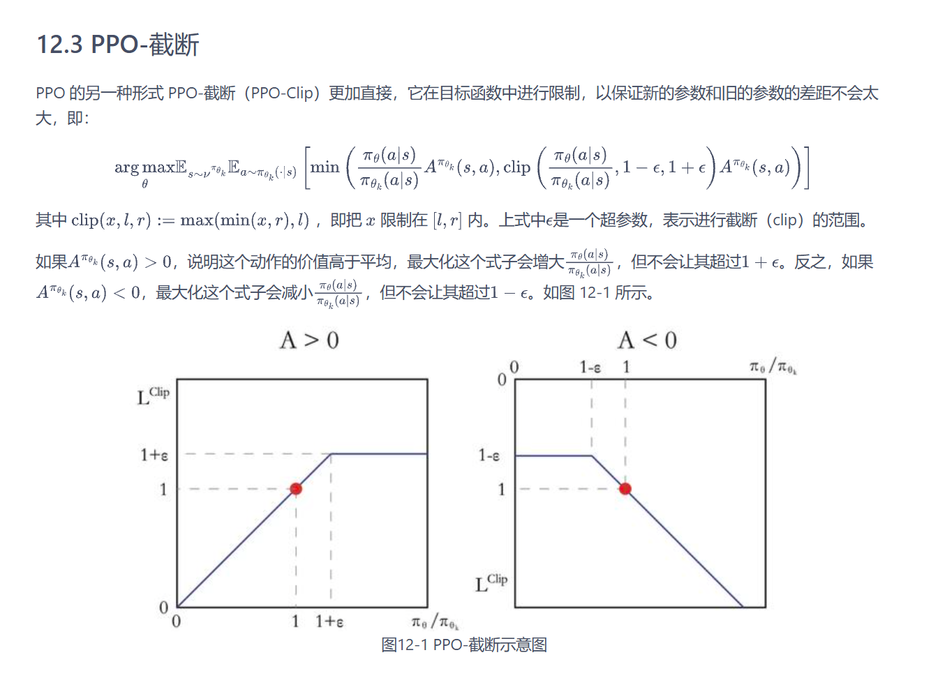 PPO算法_ppo csdn-CSDN博客