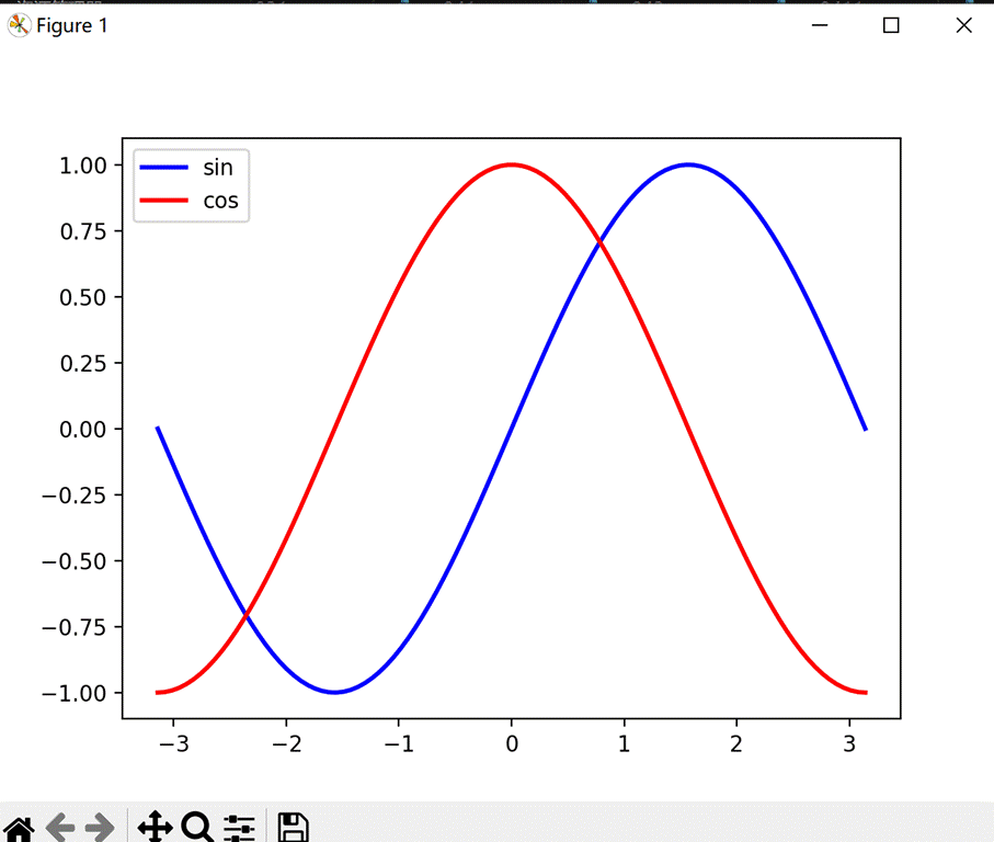 【Python】Matplotlib图形_import numpy as np import matplotlib.pyplot as plt-CSDN博客