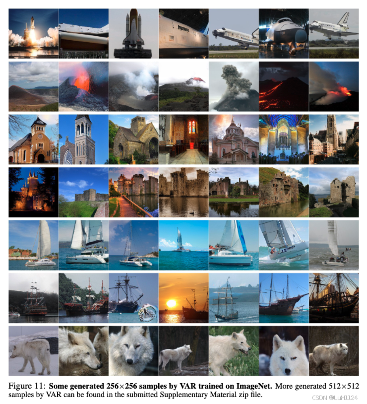 【论文阅读笔记】var:visual Autoregressive Modeling Scalable Image Generation Via Next Scale Prediction