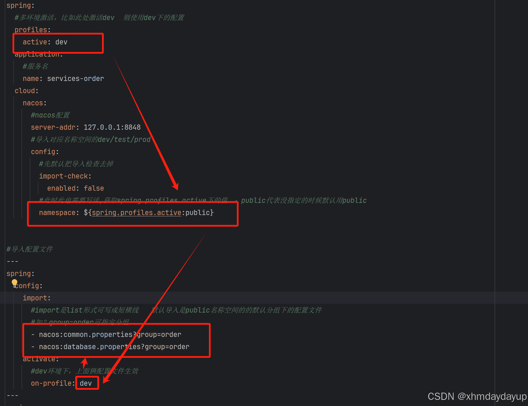 SpringCloud【Nacos】-CSDN博客