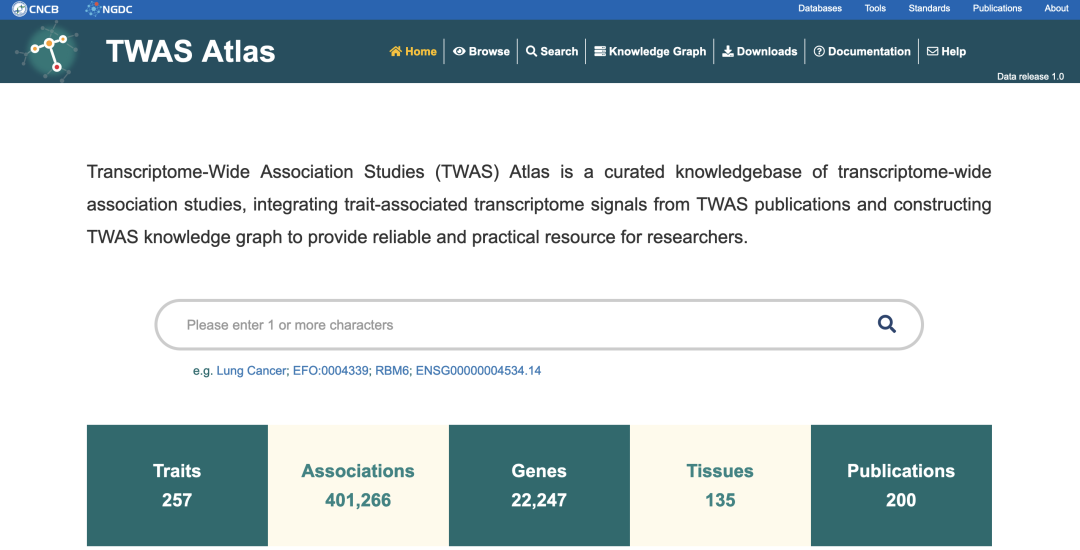 北京基因组所（国家生物信息中心）发布全转录组关联研究知识库TWAS Atlas_twas发表-CSDN博客