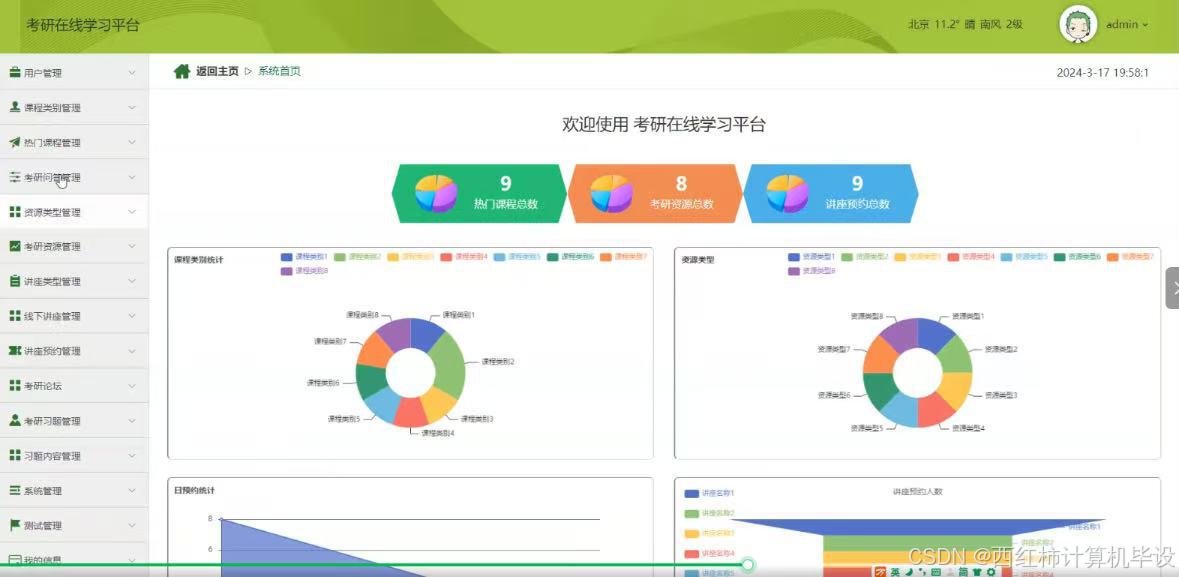 基于大数据python 在线考研学习系统源码lw部署讲解数据库ppt Csdn博客