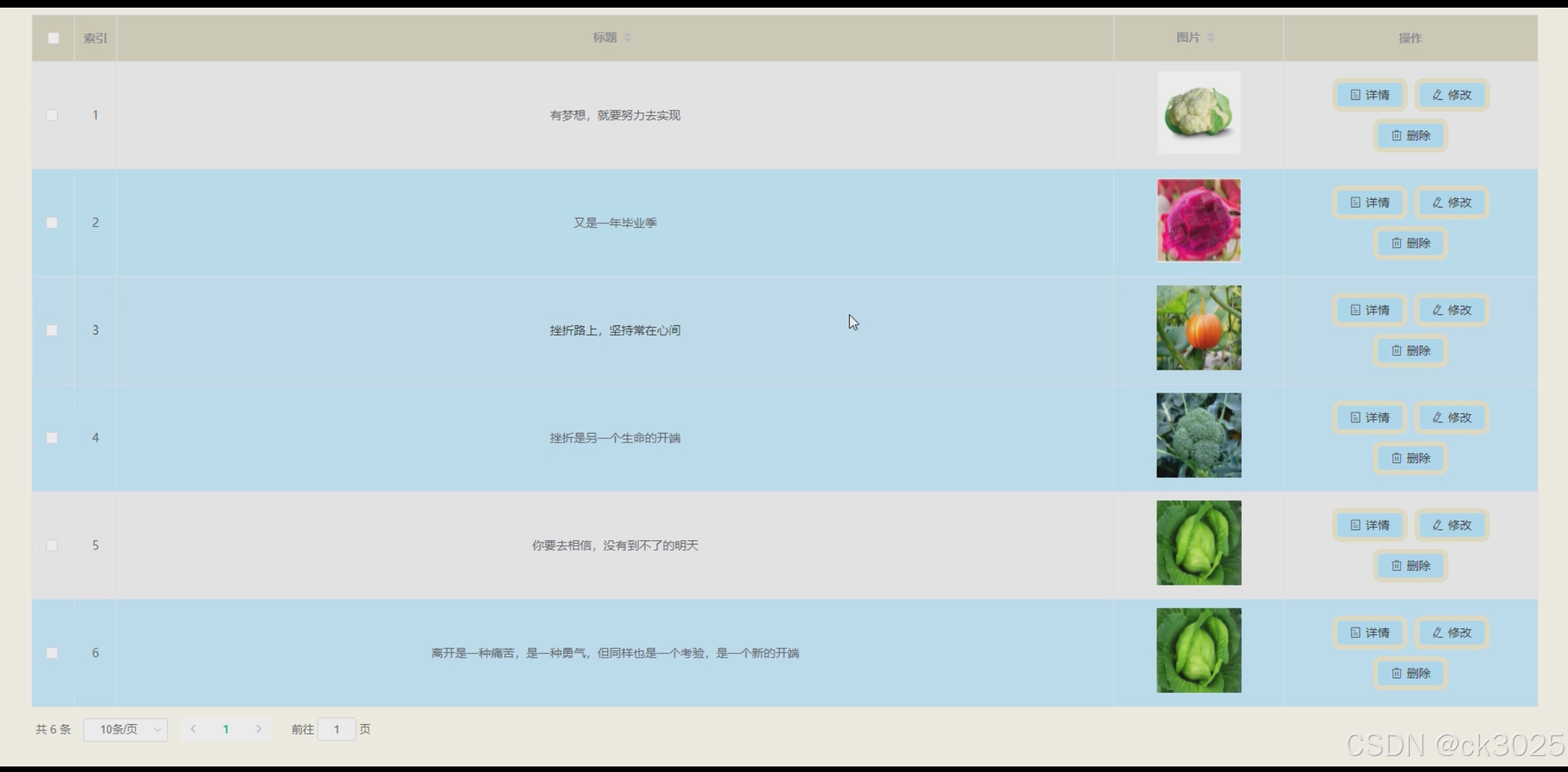 Springboot计算机毕业设计食品质量安全追溯平台yoh8h食品溯源平台毕业设计 Csdn博客