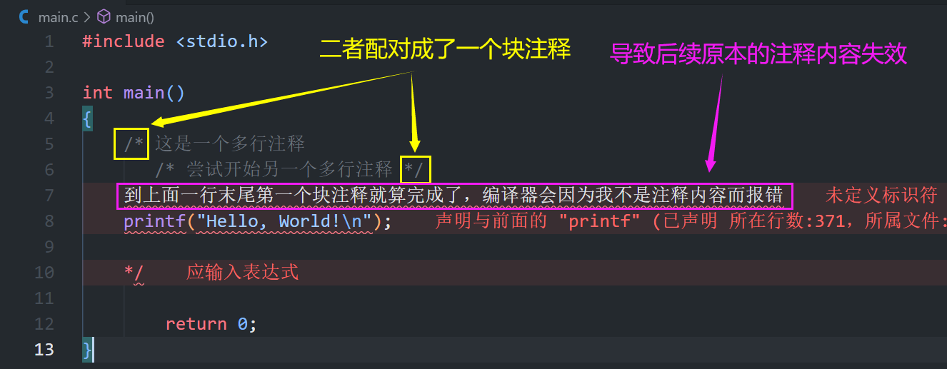 4 C 语言入门实战：Hello World 实例、开发全流程及注意事项、注释技巧、printf 输出与换行、代码风格_c语言输出hello world-CSDN博客