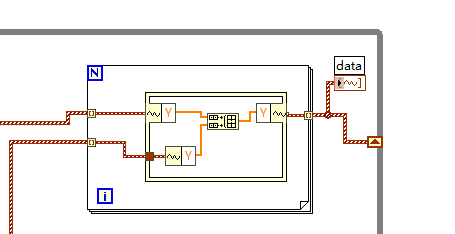 [LabVIEW+NI_DAQmx]电流电压数据采集并生成TDMS文件进行数据存储及处理-零基础保姆级教学_labview daqmx 连续输出电压-CSDN博客