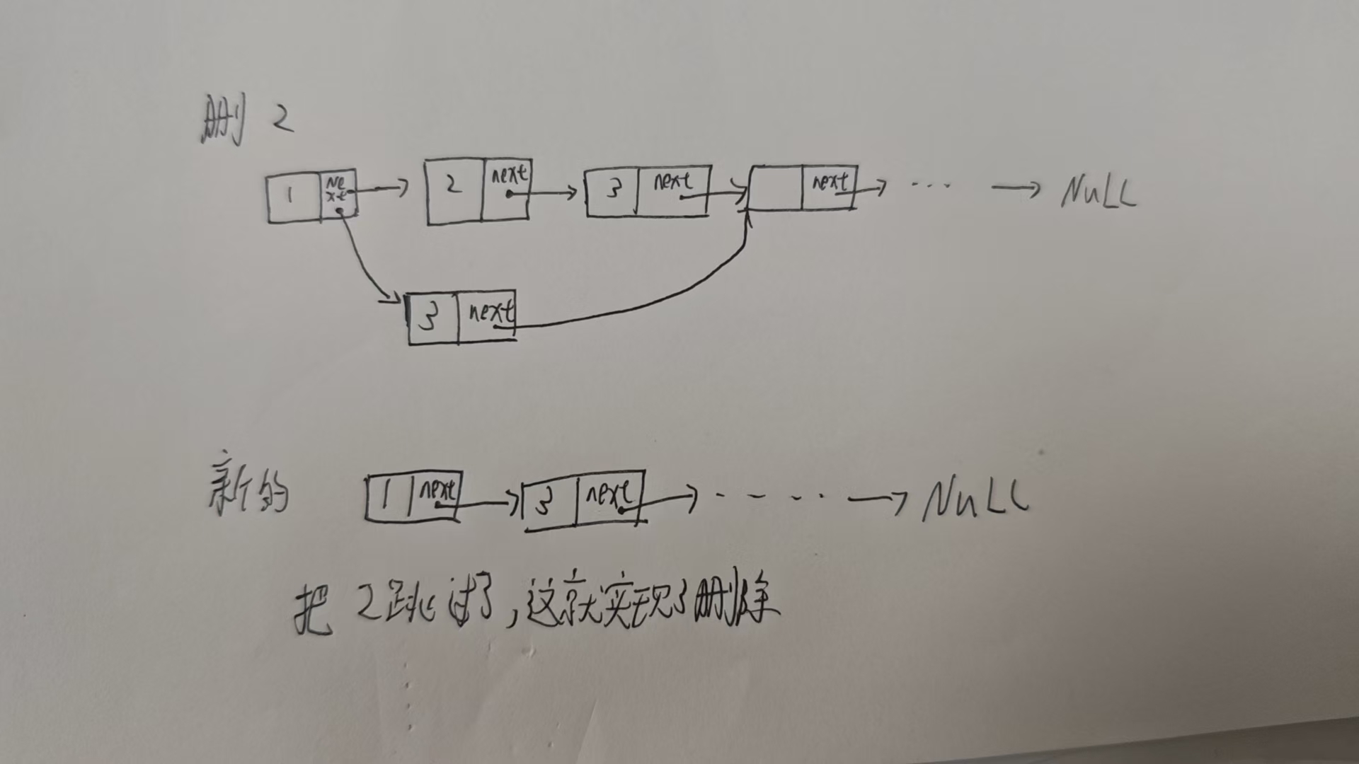 多功能按键实例讲解状态机按键状态机编程实例分析 Csdn博客