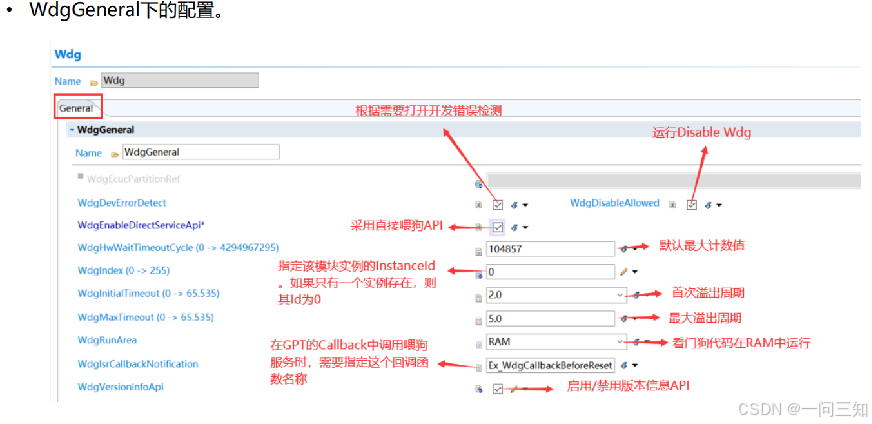 EB MCAL配置----Wdg配置_mcal wdg-CSDN博客