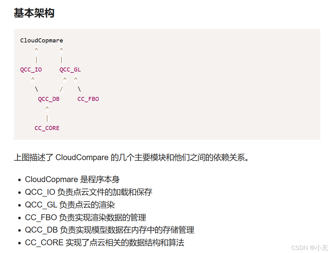 CloudCompare 源码学习-height ramp_cloudcompare源码-CSDN博客