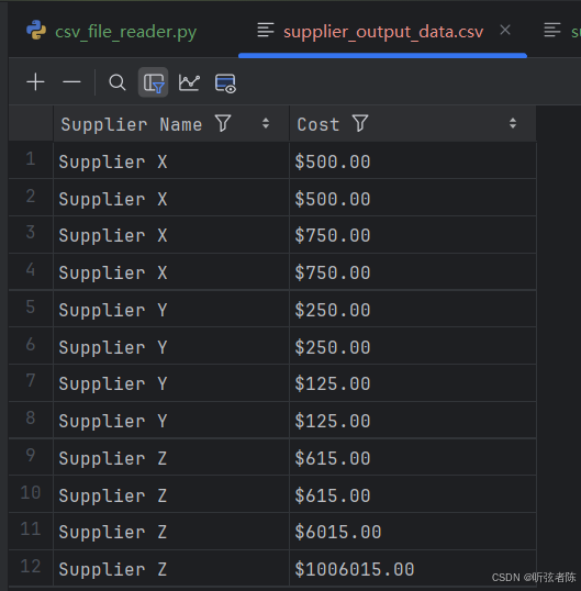 数据分析与机器学习实战（四）—— CSV文件操作_csv数据-CSDN博客
