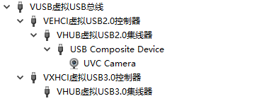 USB虚拟化工具之：虚拟UVC摄像头，提供下载测试链接（支持win7，win10等系统）_win7 虚拟摄像头-CSDN博客