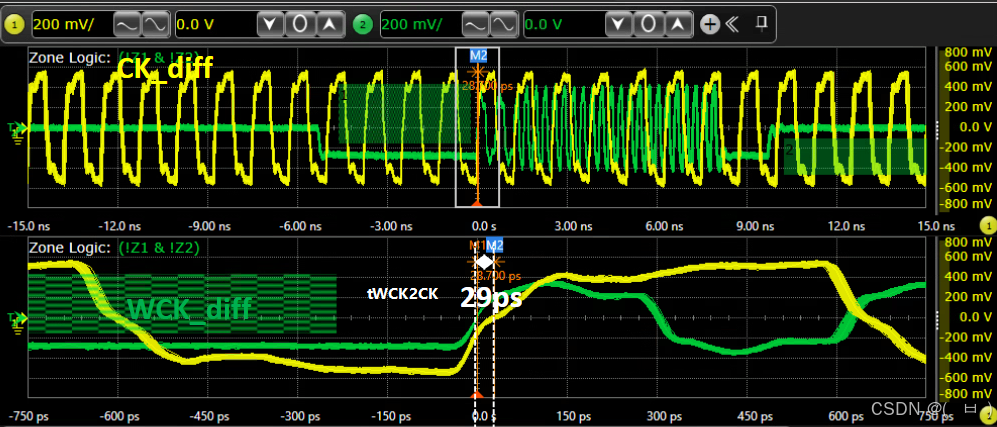 DDR Study - LPDDR5 Write Training_twck2dq interval oscillator-CSDN博客