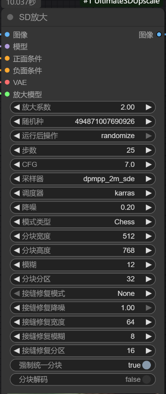 ComfyUI SD Upscale高清放大全攻略：4K到8K的终极方案-CSDN博客