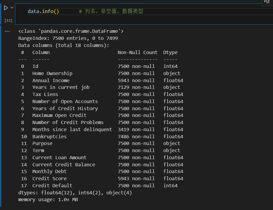 day4 Python打卡-CSDN博客