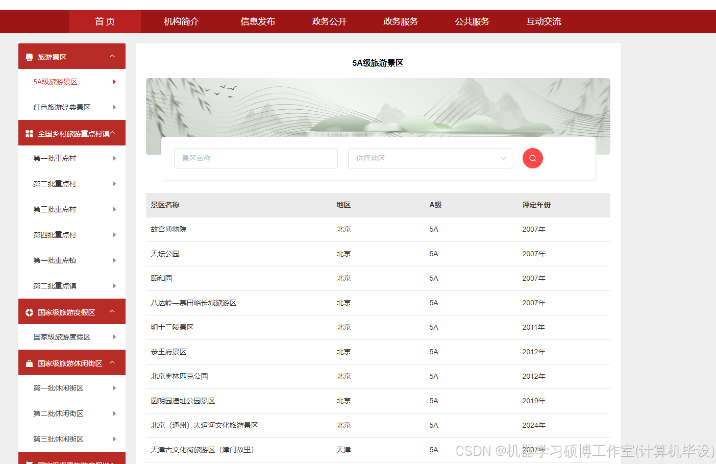 计算机毕设选题推荐基于python的全国5a级景区可视化分析推荐系统设计基于机器学习的广东省5a级景区网络评价的情感分析和推荐系统 Csdn博客