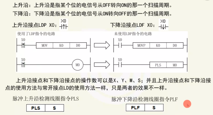 汇川PLC-第二章 InProShop软件基本使用_汇川inproshop-CSDN博客