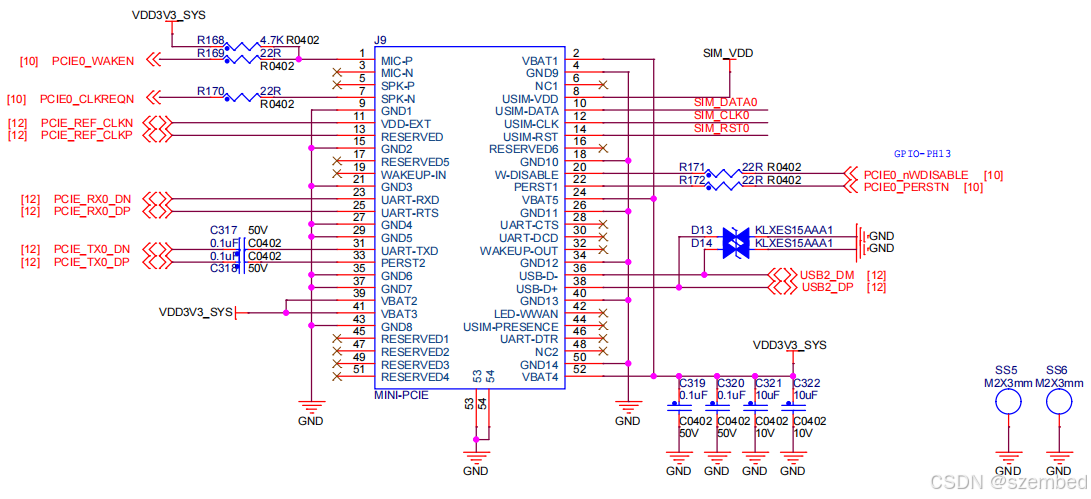 T527 EC20 4G 模块调试-CSDN博客