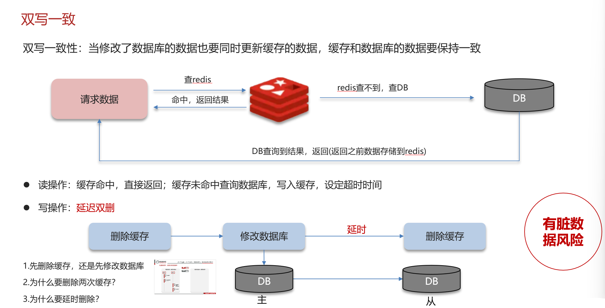 Redis | 实战篇 缓存 】_redis使用教程csdn-CSDN博客