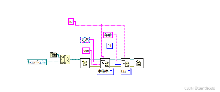labview读写ini配置文件_labview读取ini文件-CSDN博客