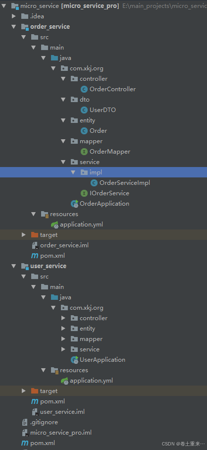 4.SpringCloud基础项目搭建利用RestTemplate实现远程调用_springcloud远程调用resttemplate-CSDN博客