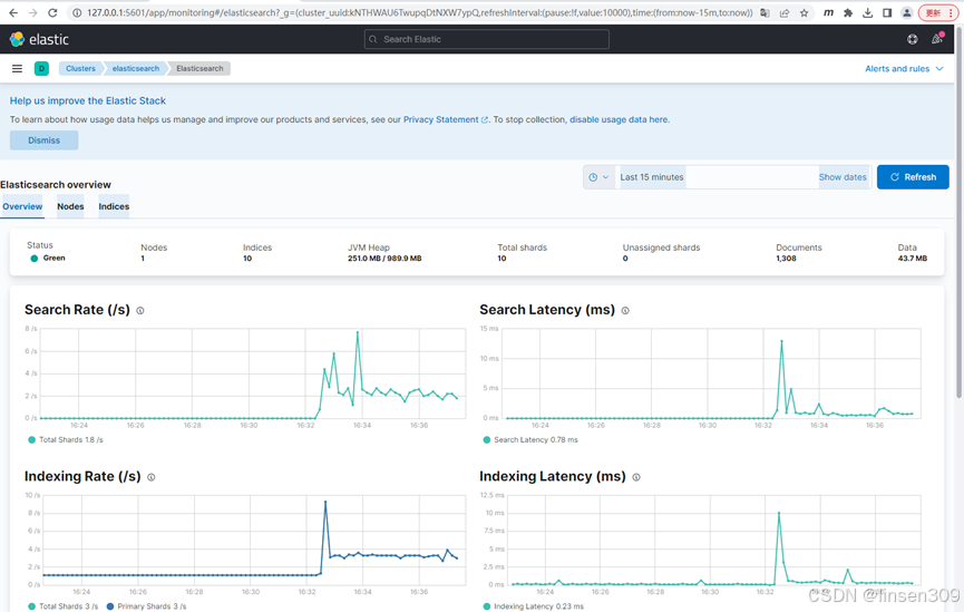 Elasticsearch环境搭建elasticsearch本地搭建 Csdn博客