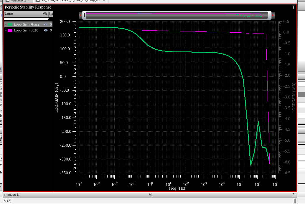 在cadence virtuoso 中pstb仿真 ，用公式计算GBW PM_virtuoso pstb仿真-CSDN博客