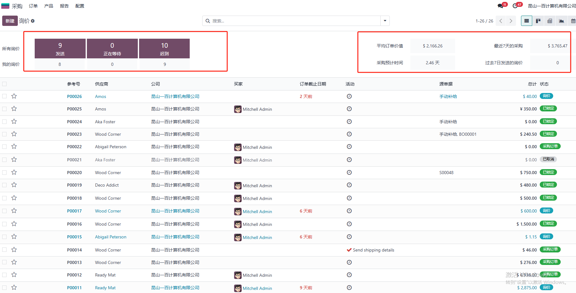 odoo18实施手册--采购管理_odoo18 公司采购拉起另一个公司的销售-CSDN博客
