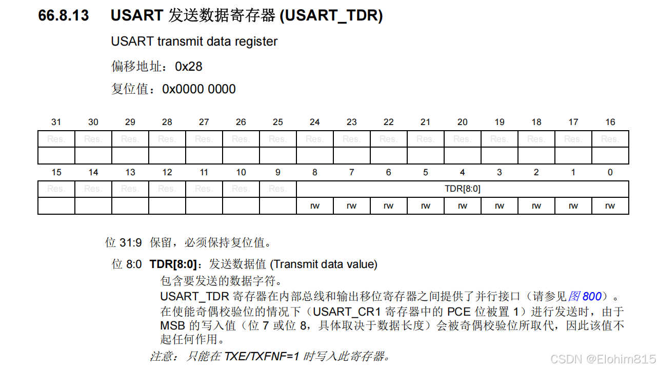 嵌入式USART-CSDN博客