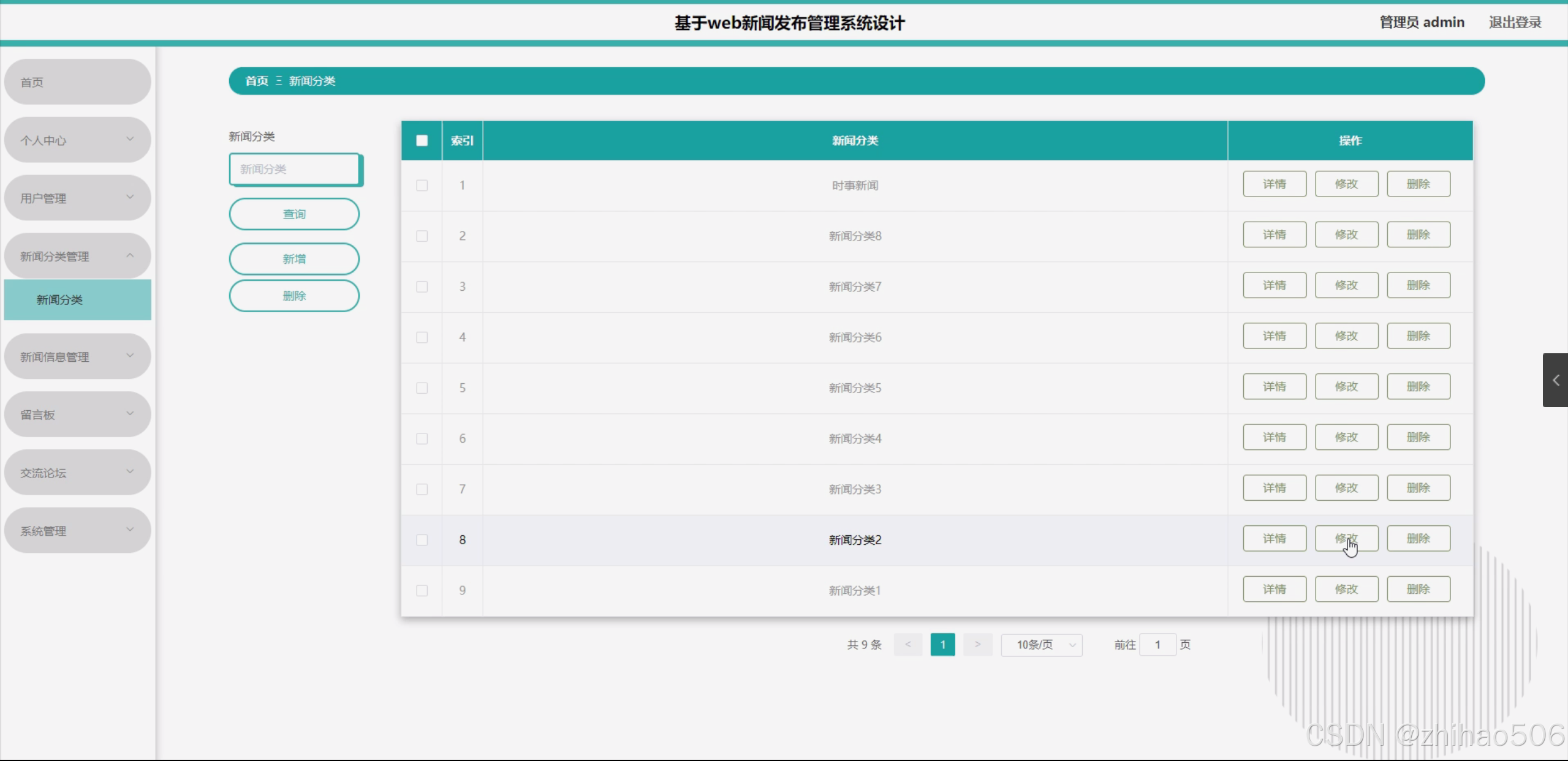 基于pythonflask框架的基于web新闻发布管理系统设计(开题程序论文) 计算机毕设新闻发布与管理系统数据流图 Csdn博客