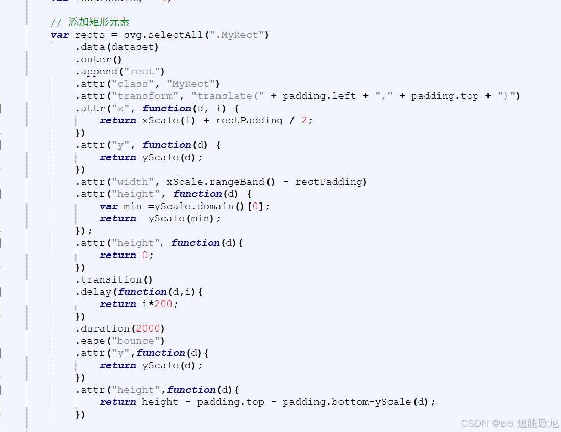 D3数据可视化基础_d3-contours.js文件下载-CSDN博客