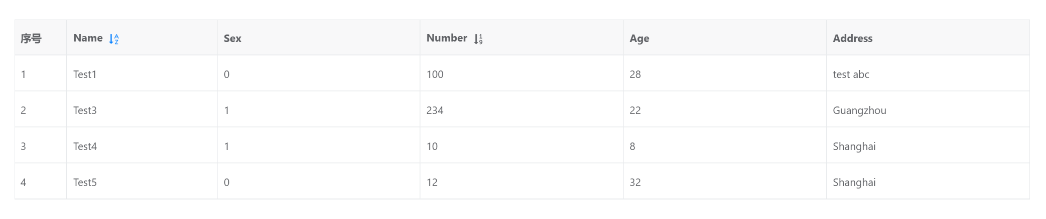 vxe-table 如何自定义排序图标按钮，自定义排序_vex-table 自定义排序图标-CSDN博客