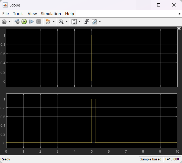 Simulink建模基础： 常用的封装（Mask）模块_simulink mask-CSDN博客