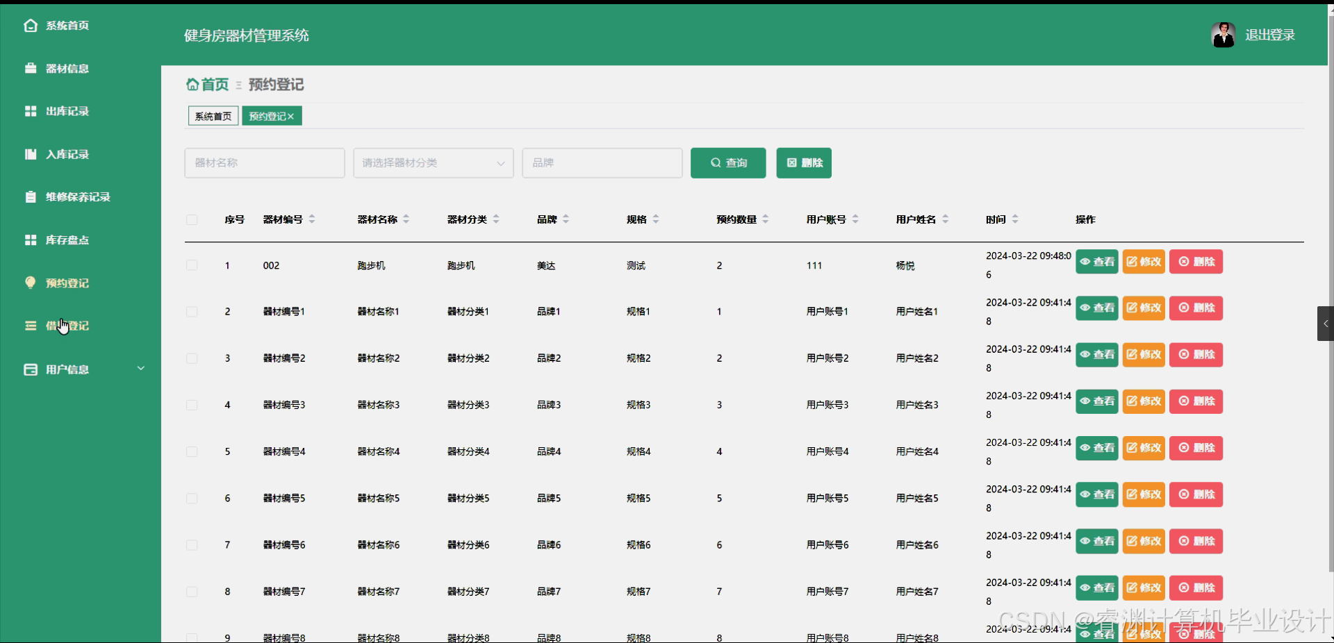 Python毕设 健身房器材管理系统1bw875b4程序论文 可用于毕业设计 Csdn博客