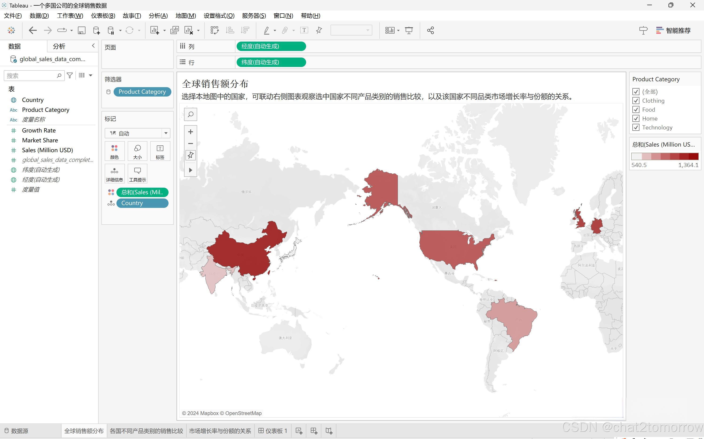 如何利用BI和API挖掘数据仓库潜力：SQL2BI与SQL2API的实践指南？_bi 生成api-CSDN博客