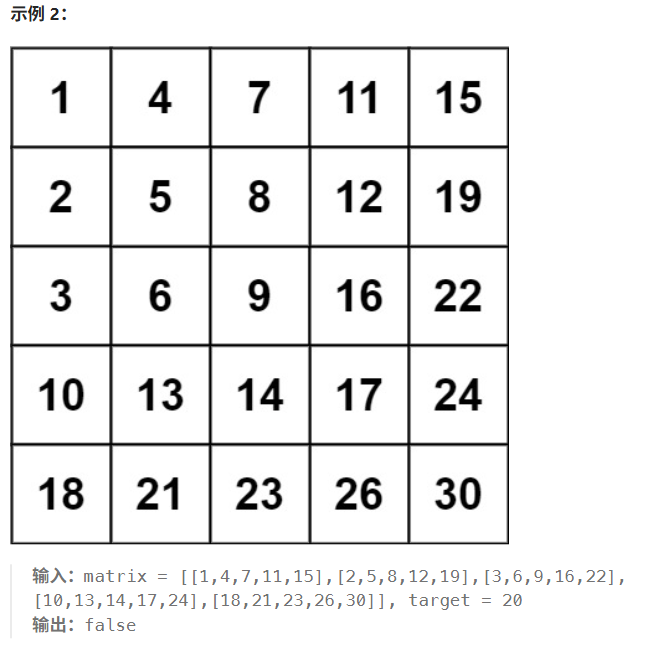 【力扣hot100】python刷题笔记之矩阵-CSDN博客