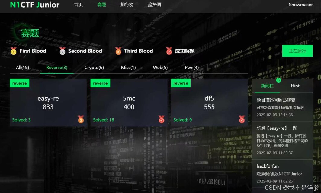 N1CTF Junoir 2025 Reverse_0x91f1d2c2165b17a1ed2dc3b73ae77224e6e1410e-CSDN博客