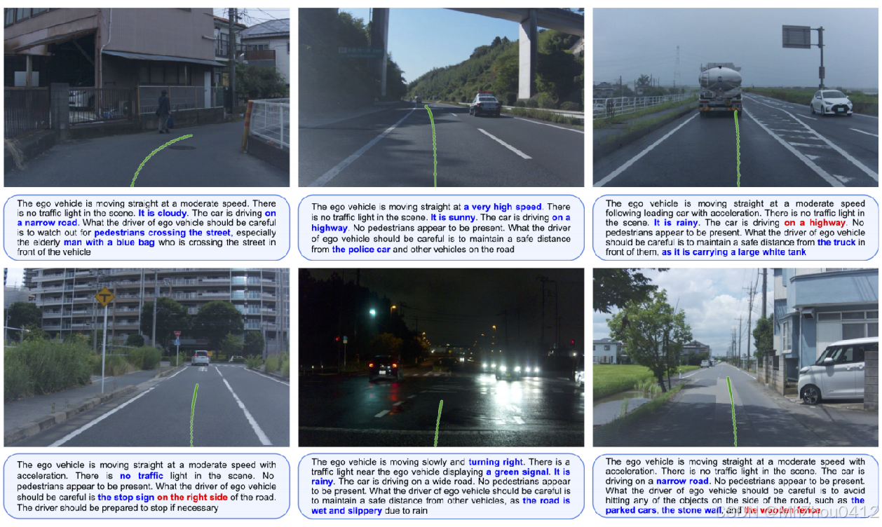 读论文CoVLA: Comprehensive Vision-Language-Action Dataset for Autonomous ...