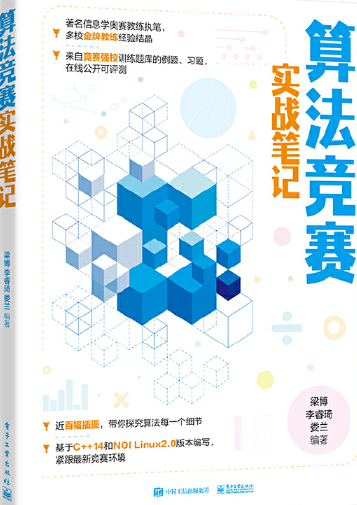 Cf（codeforces）题解与视频等算法竞赛训练方法 Csdn博客 6208