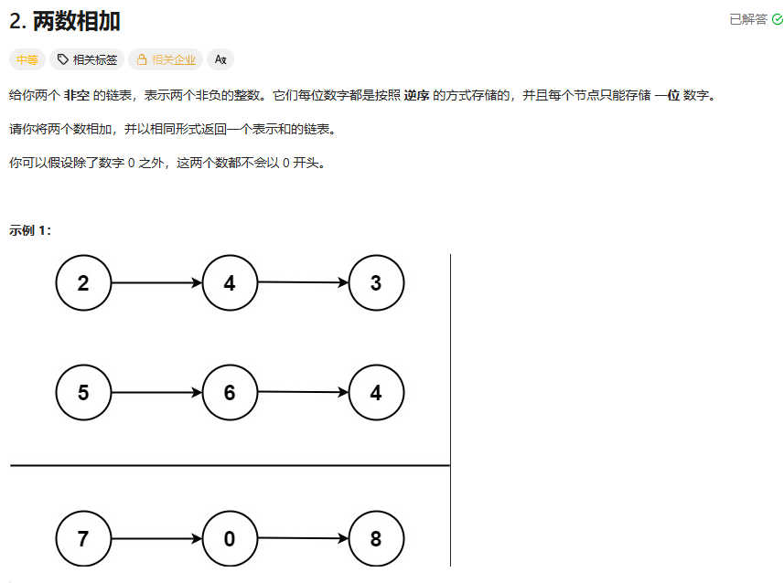 【Leetcode100】算法模板之Dummy-CSDN博客