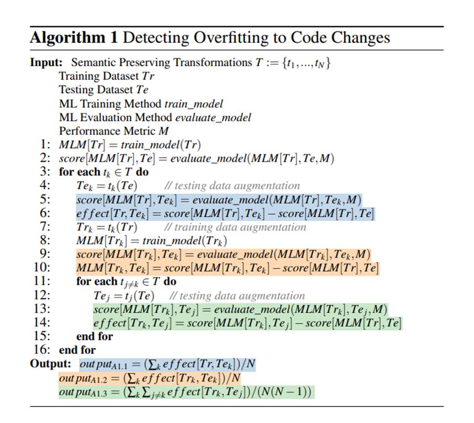 Uncovering the Limits of Machine Learning for Automatic Vulnerability ...