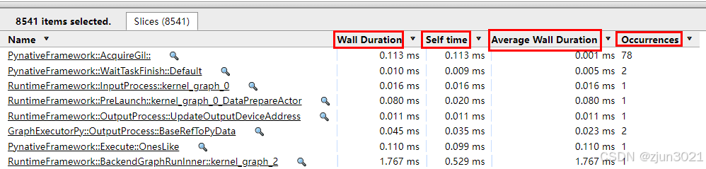 msprofiler前置知识：如何看懂tracing profile文件？_wall duration wall self time-CSDN博客