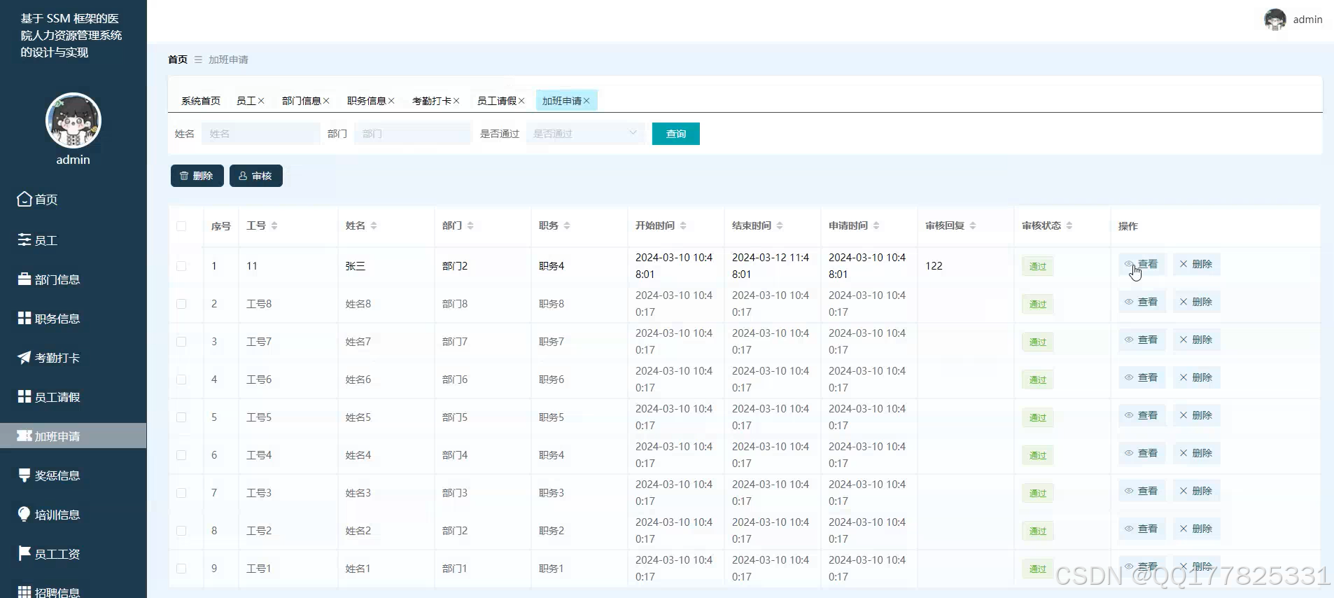 Python+Django的医院人力资源管理系统的设计与实(Pycharm Flask Django Vue mysql)-CSDN博客