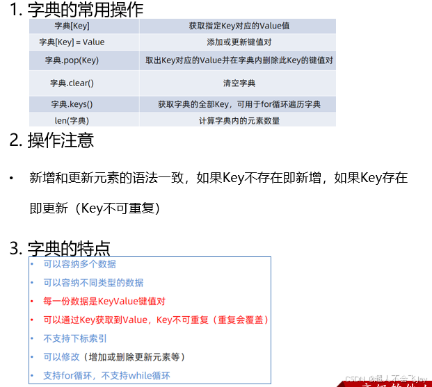 Python第六章 Csdn博客 4885