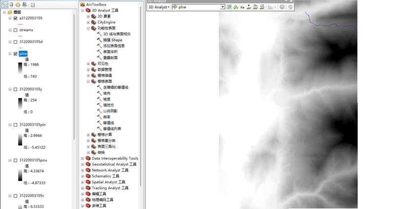 【arcgis实验教程——实验三、空间分析】gis空间分析实验教程 Csdn博客