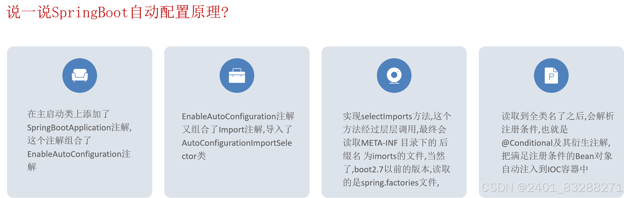 SpringBoot理论_springboot根据名称获取bean-CSDN博客