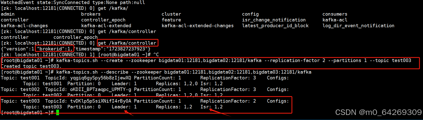 Apache zookeeper kafka中，当sasl认证出现异常时，切换zk主从可能导致新Topic的分区leader和ISR为空的情况_kafka topic leader none ...
