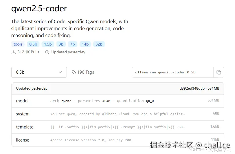 Qwen25 Coder:阿里推出的个性化编程助手工具qwen Code Csdn博客