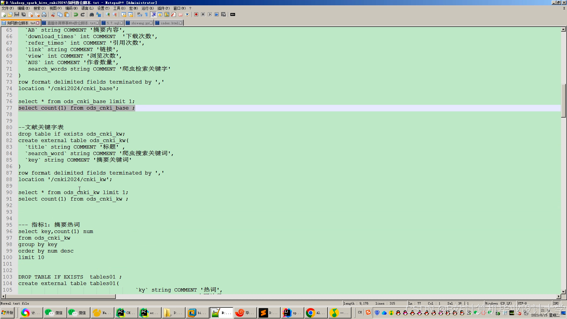计算机毕业设计hadoopsparkhive文献可视化 文献推荐系统 大数据毕业设计源码lw文档ppt讲解基于hadoop的推荐系统论文 下载 Csdn博客