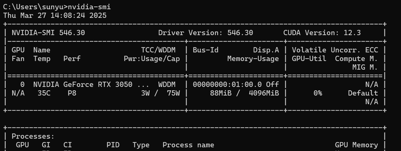 pytorch安装_pytorch12.6需要python3.9吗-CSDN博客