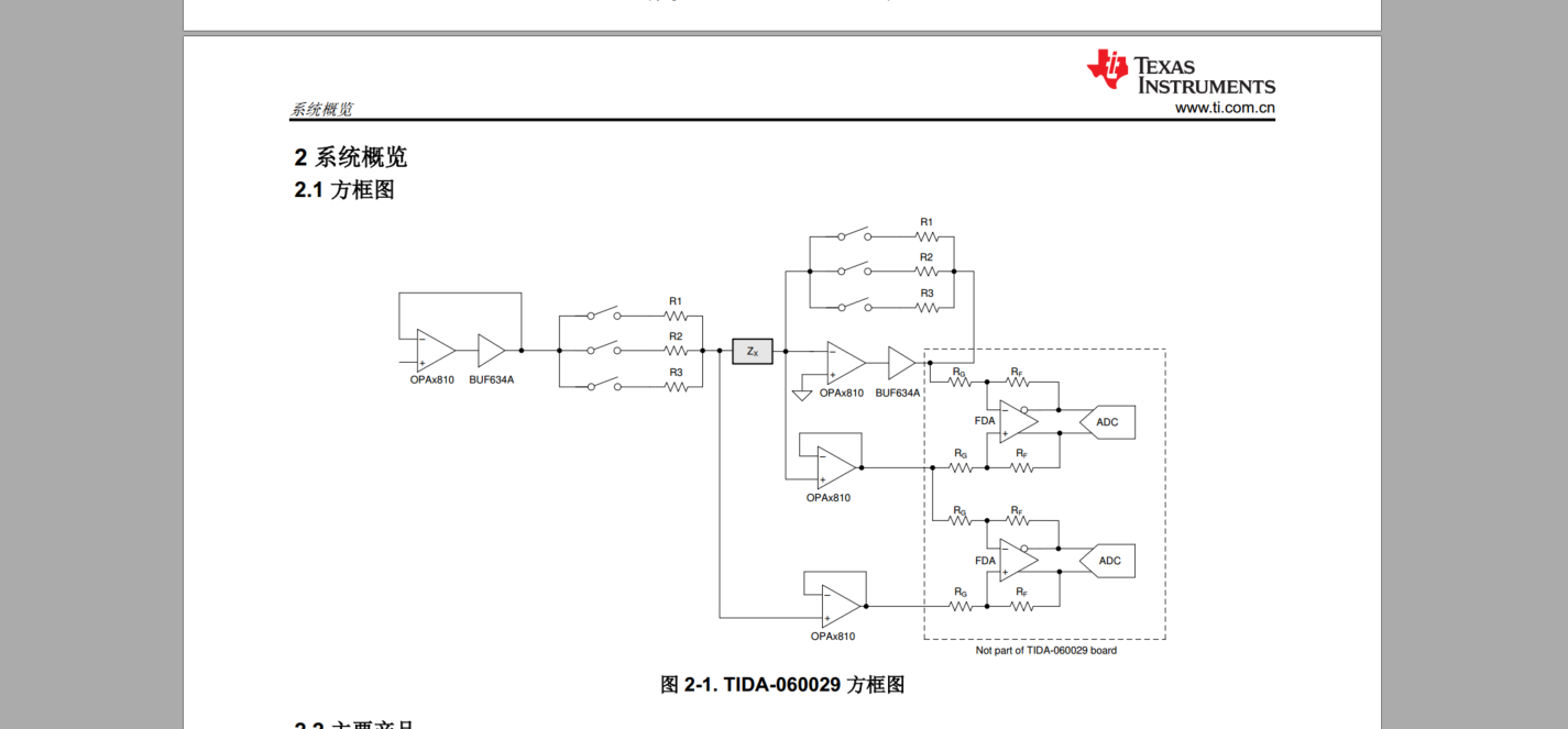 LCR表设计的一些原理_lcr电桥解调算法-CSDN博客