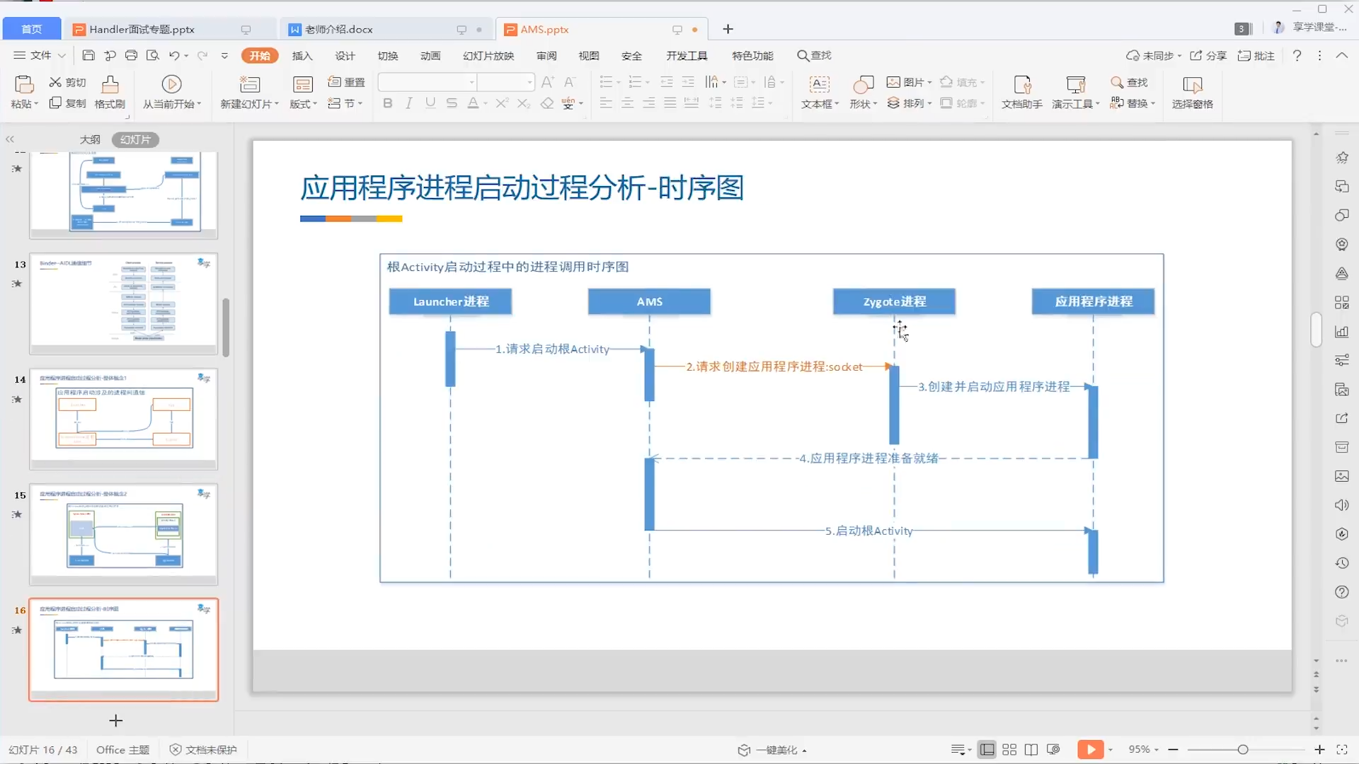 Android的HandlerThread_android开发,handlerthread-CSDN博客